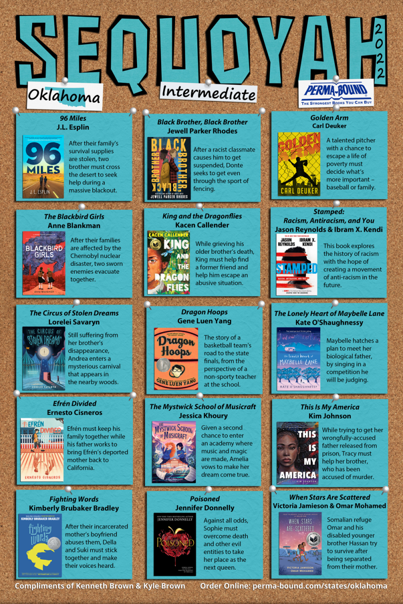 2022 Sequoyah Book Award Masterlists - Brown Brothers Books